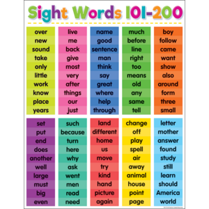 101-200 Sight Words Chart – Beyond The Classroom Shop