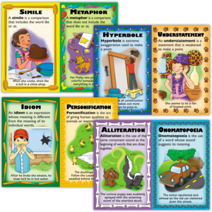 Figurative Language Poster Set – Beyond The Classroom Shop