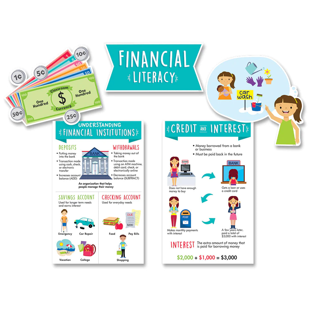 Financial Literacy for Kids Bulletin Board – Beyond The Classroom Shop