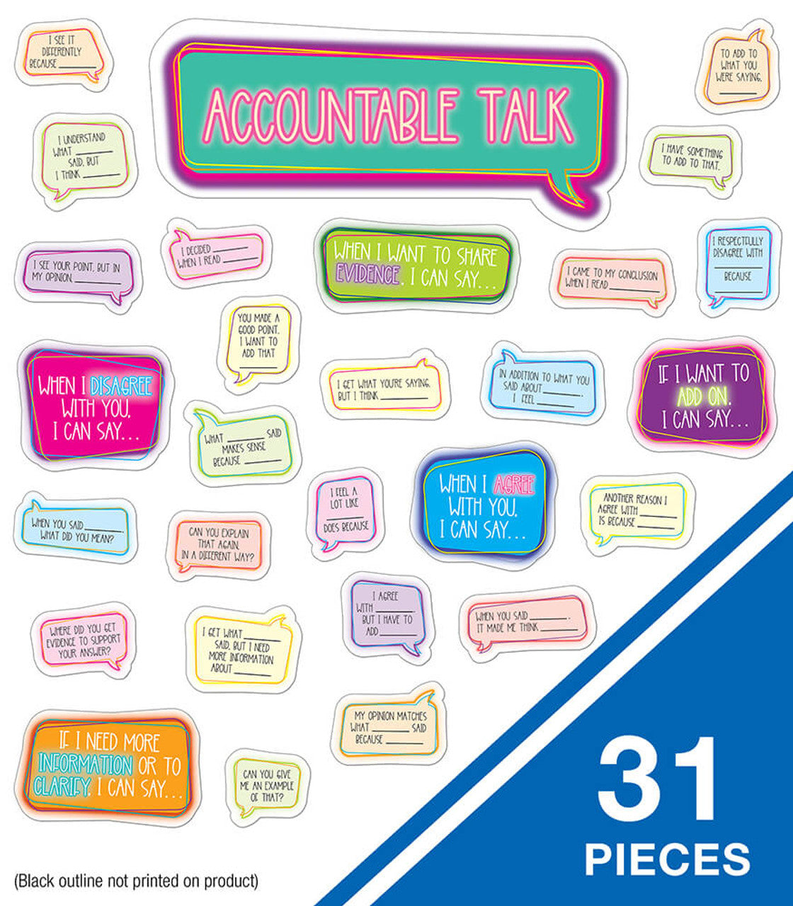 Accountable Talk Bulletin Board Set – Beyond The Classroom Shop