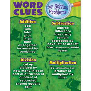 Word Clues Tables Chart – Beyond The Classroom Shop